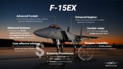 The F-15EX is Unrivaled on Cost and Capability - Watch U.S. Fly